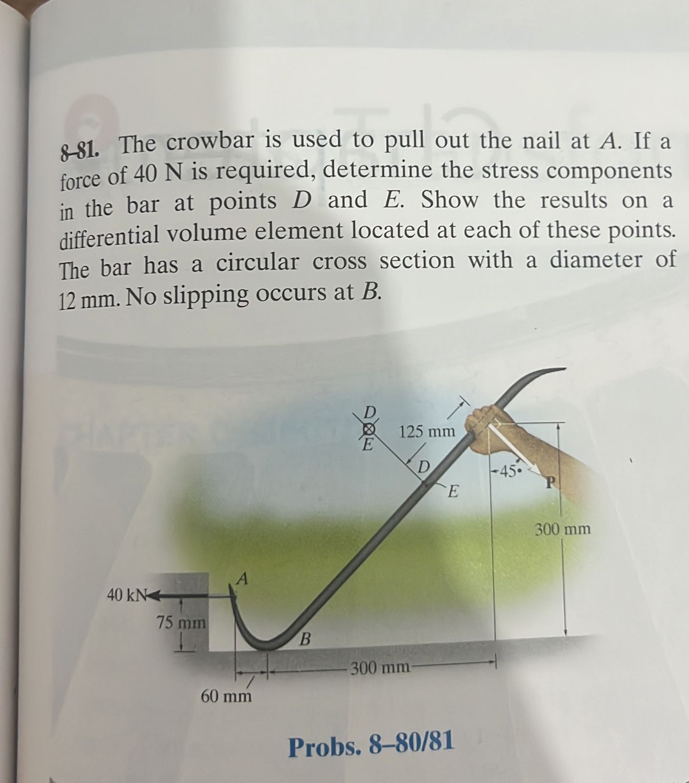 Solved The crowbar is used to pull out the nail at A. ﻿If a | Chegg.com