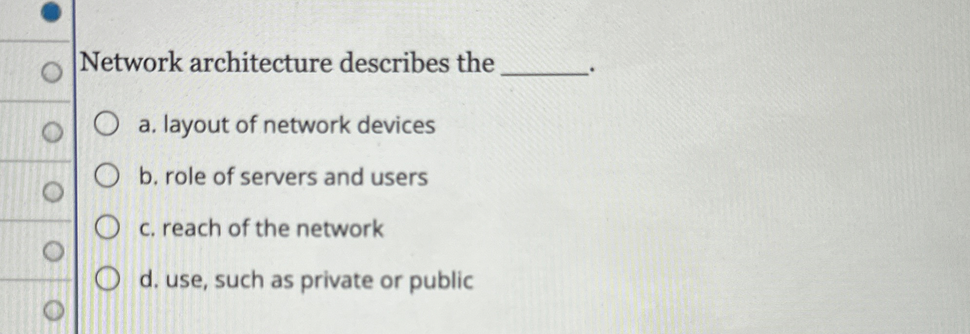 Solved Network architecture describes thea. ﻿layout of | Chegg.com