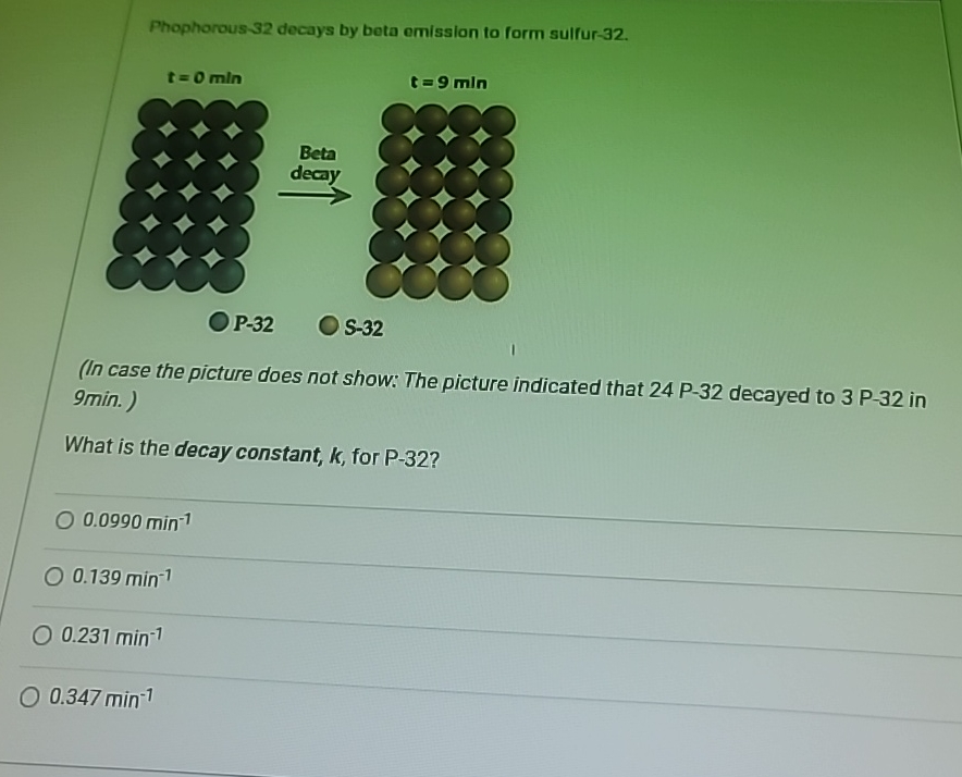Solved Phophorous-32 ﻿decays by beta emission to form | Chegg.com