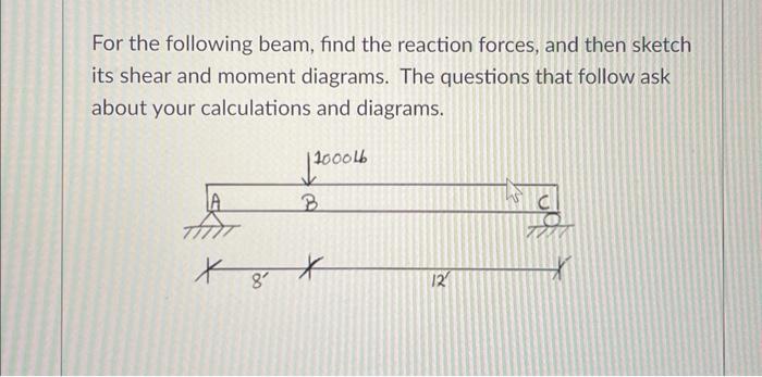 Solved 1. draw the shear diagram2. the maximum and minimum | Chegg.com