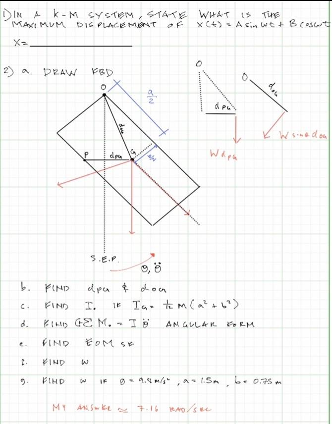 Find the maximum displacement of the system, using | Chegg.com