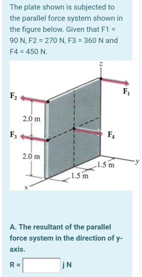 Solved The plate shown is subjected to the parallel force | Chegg.com