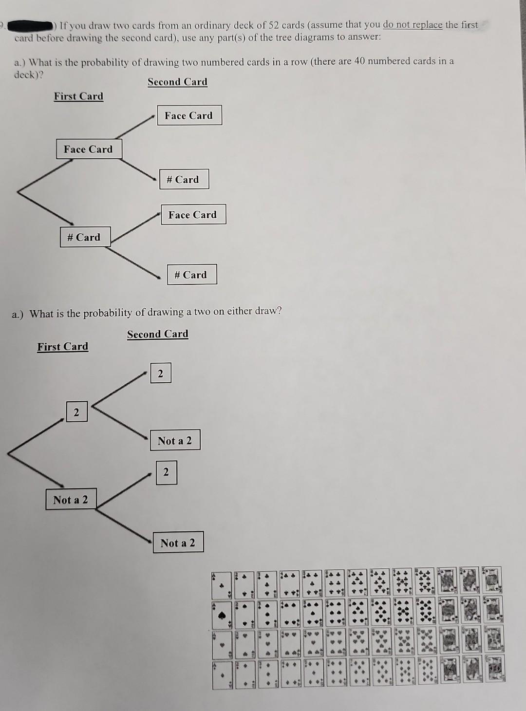 Solved If you draw two cards from an ordinary deck of 52 | Chegg.com