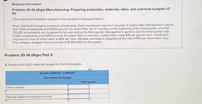 Solved Required information Problem 20-1A (Algo) | Chegg.com