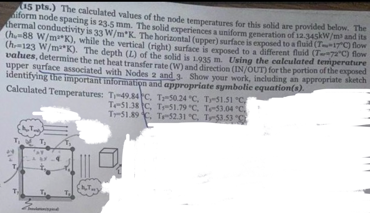 Solved (15 ﻿pts.) ﻿The calculated values of the node | Chegg.com