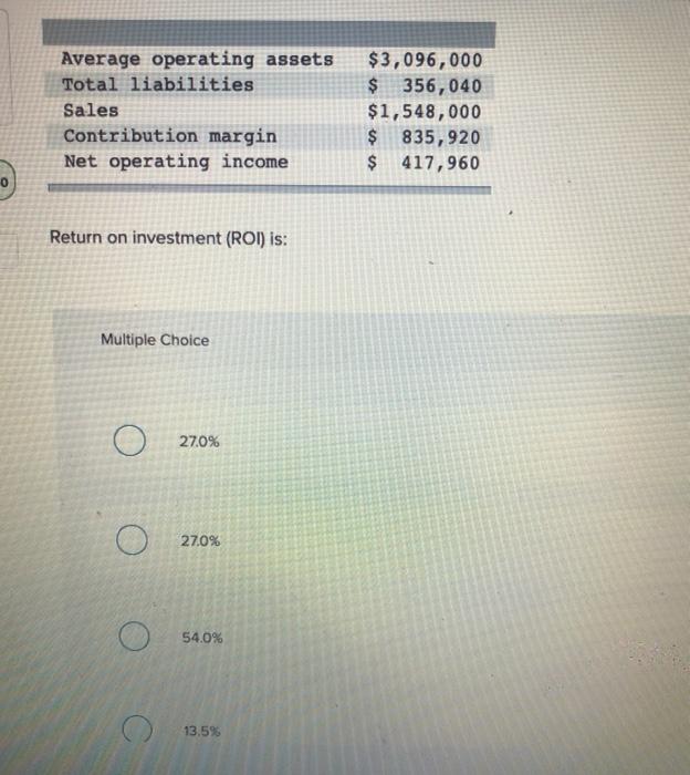 Solved Average operating assets Total liabilities Sales | Chegg.com