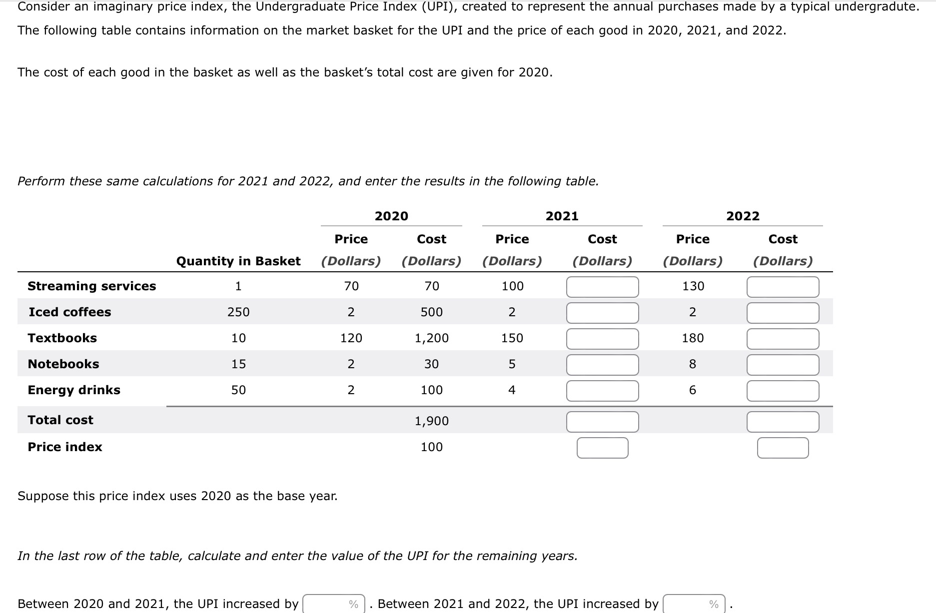 Solved Consider an imaginary price index, the Undergraduate | Chegg.com