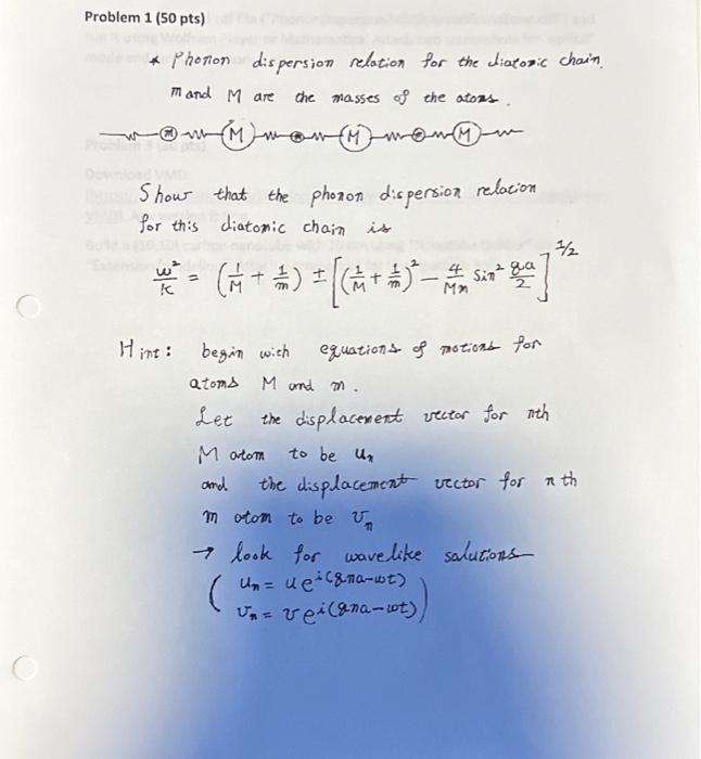 Solved * Phonon dispersion relation for the diatosic chain. | Chegg.com