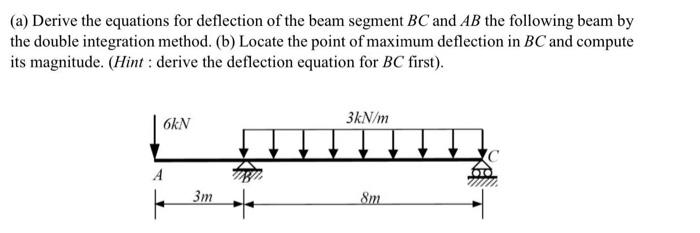 Solved (a) Derive the equations for deflection of the beam | Chegg.com
