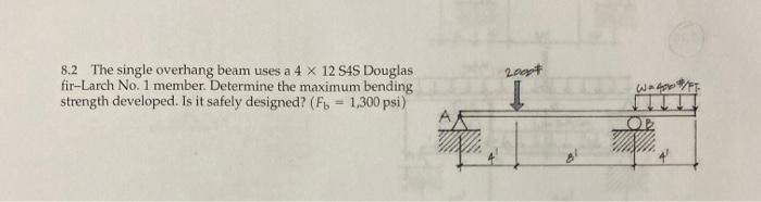 Solved 2popt 8.2 The single overhang beam uses a 4 x 12 S45 | Chegg.com