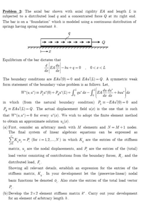Solved Problem 2: The axial bar shown with axial rigidity EA | Chegg.com