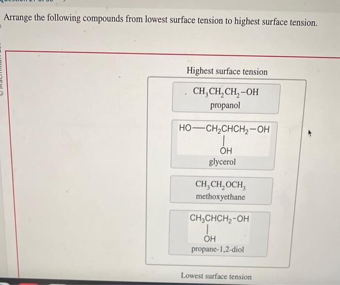 Solved Arrange the following compounds from lowest surface | Chegg.com
