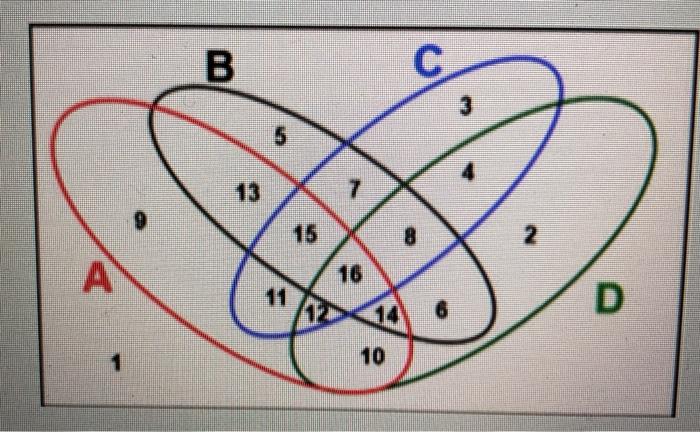 Solved b) AU AUB a) (An BNC) U (AnBnC) (AUB) n(ANB) B | Chegg.com