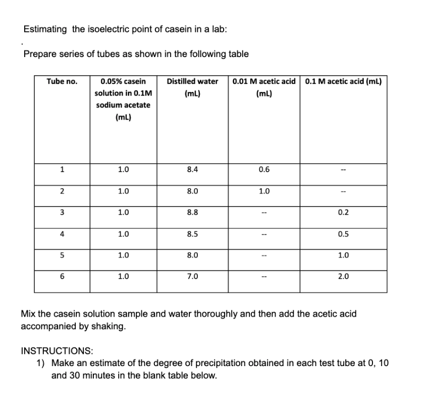 Solved Use the following to indicate the precipitation:few | Chegg.com
