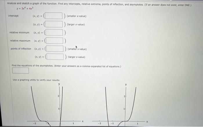 Solved Analyze and sketch a graph of the function. Find any | Chegg.com