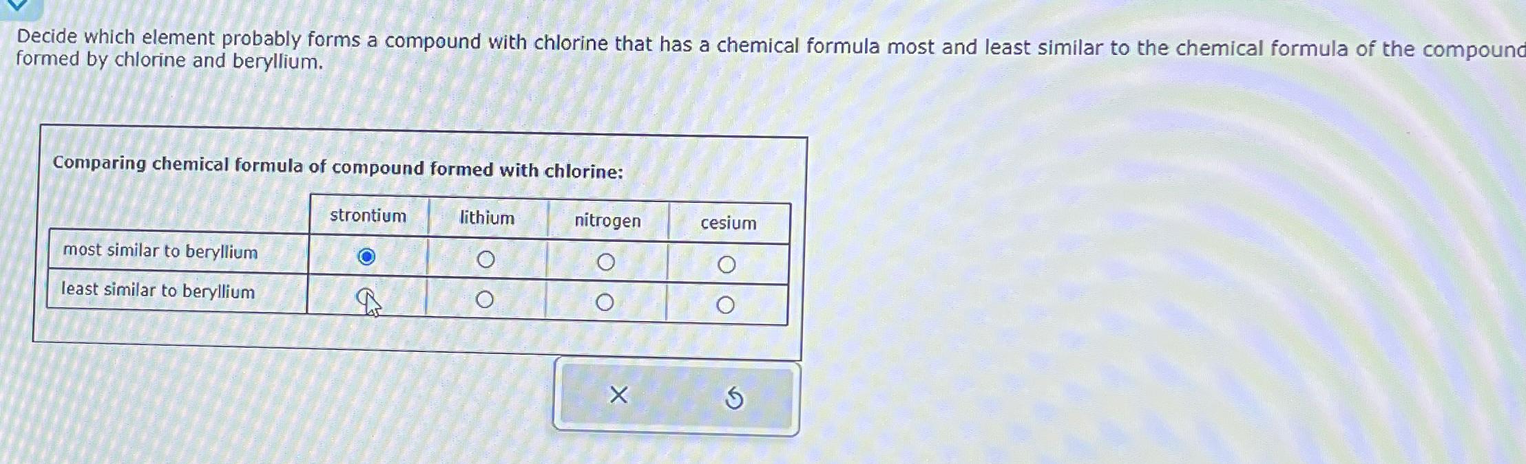 Solved Decide which element probably forms a compound with | Chegg.com