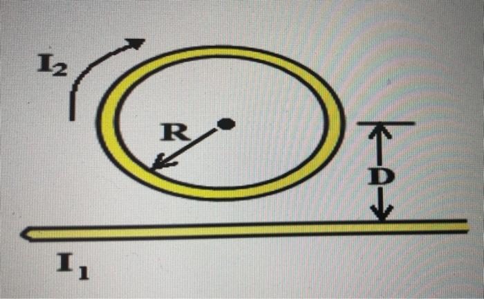 Solved As in the figure , the circular conductor wire with | Chegg.com