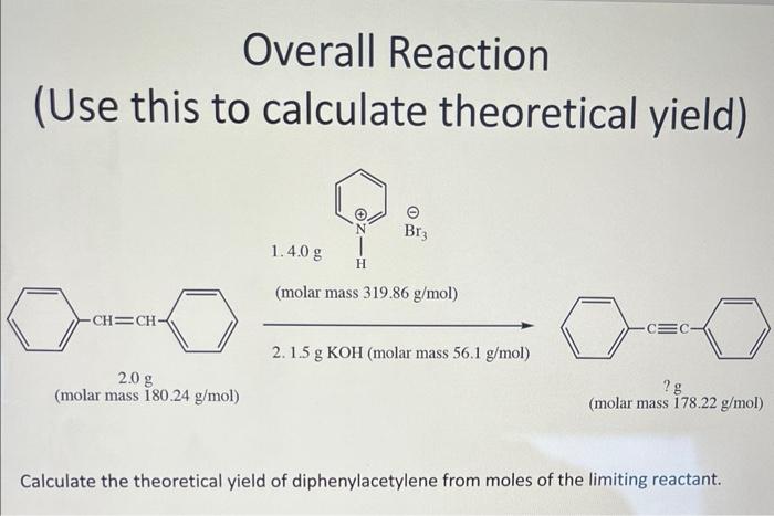 Solved Overall Reaction (Use this to calculate theoretical | Chegg.com