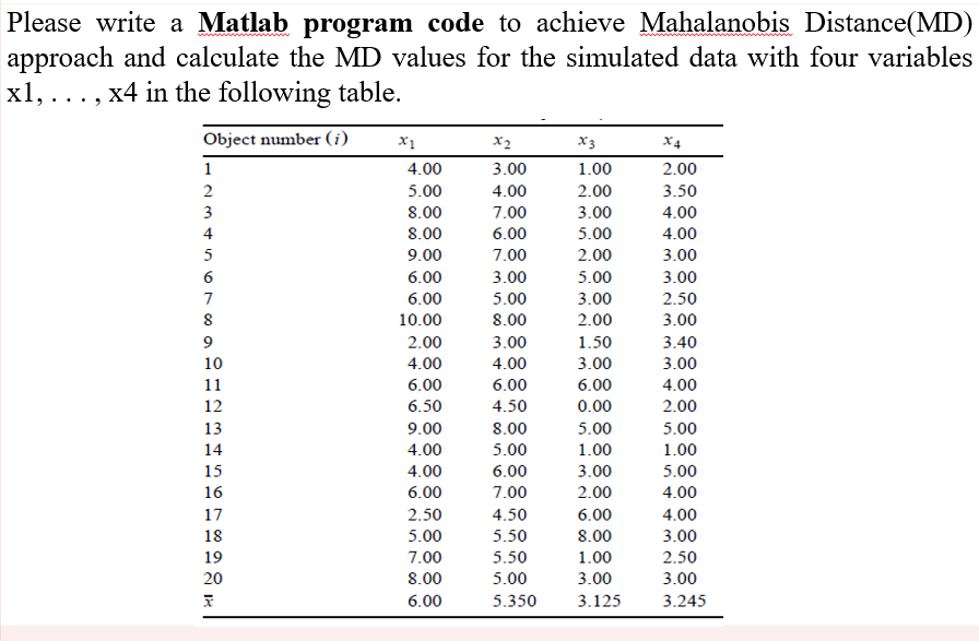 Solved Please write a Matlab program code to achieve | Chegg.com