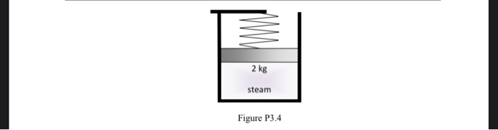 Solved P3.4 A frictionless piston-cylinder device (shown in | Chegg.com