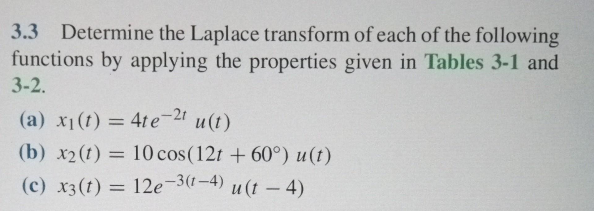 Solved Table 3-1: Properties of the Laplace transform for | Chegg.com