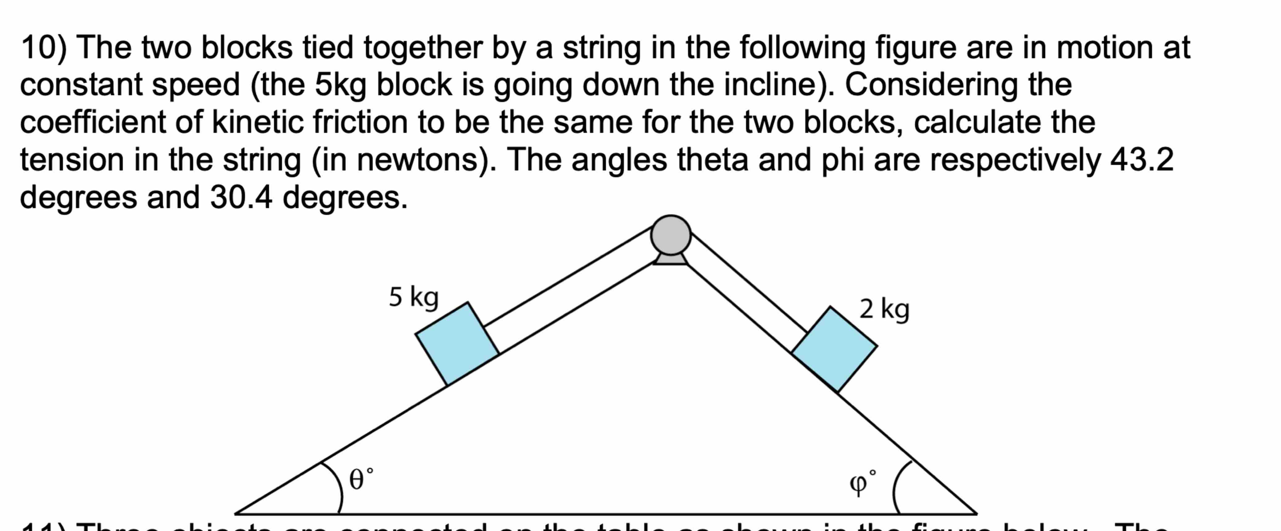 Solved The two blocks tied together by a string in the | Chegg.com