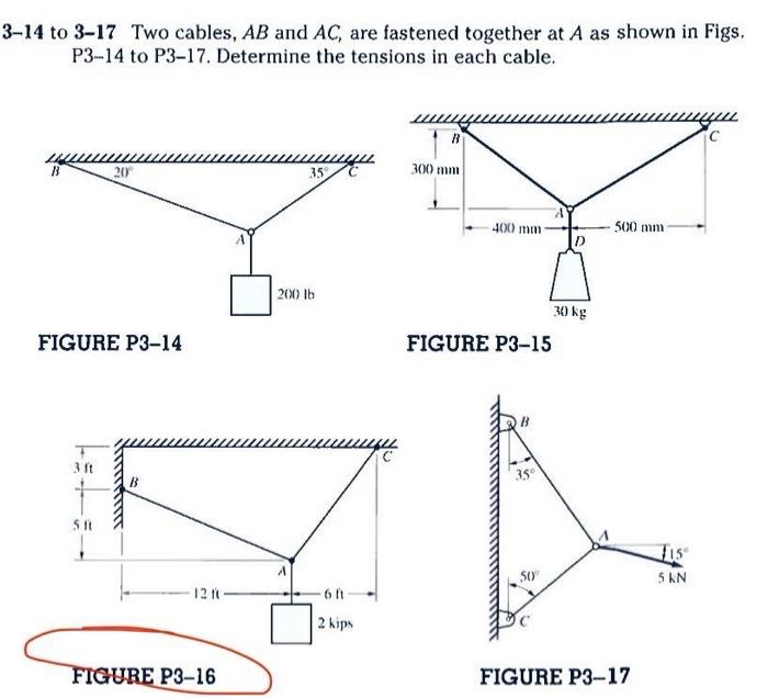 Solved 3-14 to 3-17 Two cables, AB and AC, are fastened | Chegg.com
