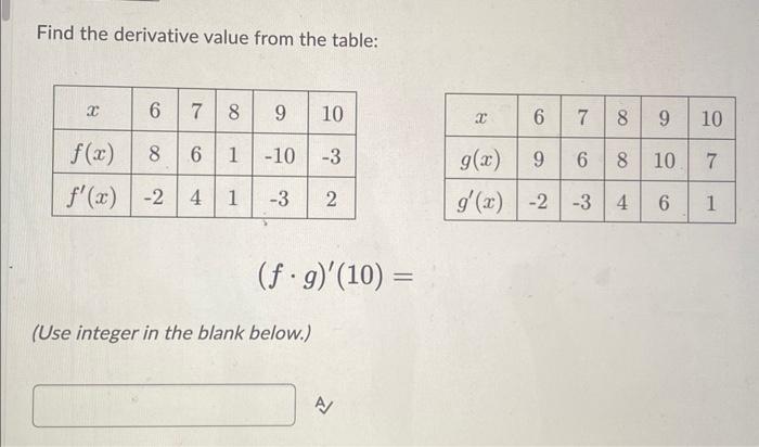 Solved Find the derivative value from the table: (f⋅g)′(10)= | Chegg.com