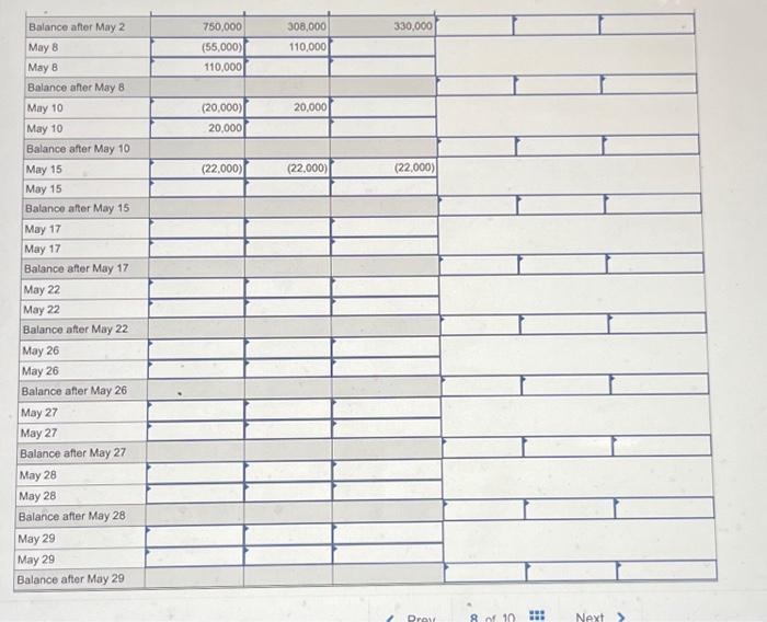 Solved Problem 13-3A (Static) Transactions, working capital, | Chegg.com