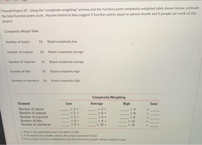 Solved Firewall Project Xt Using The Complexity Weighting 