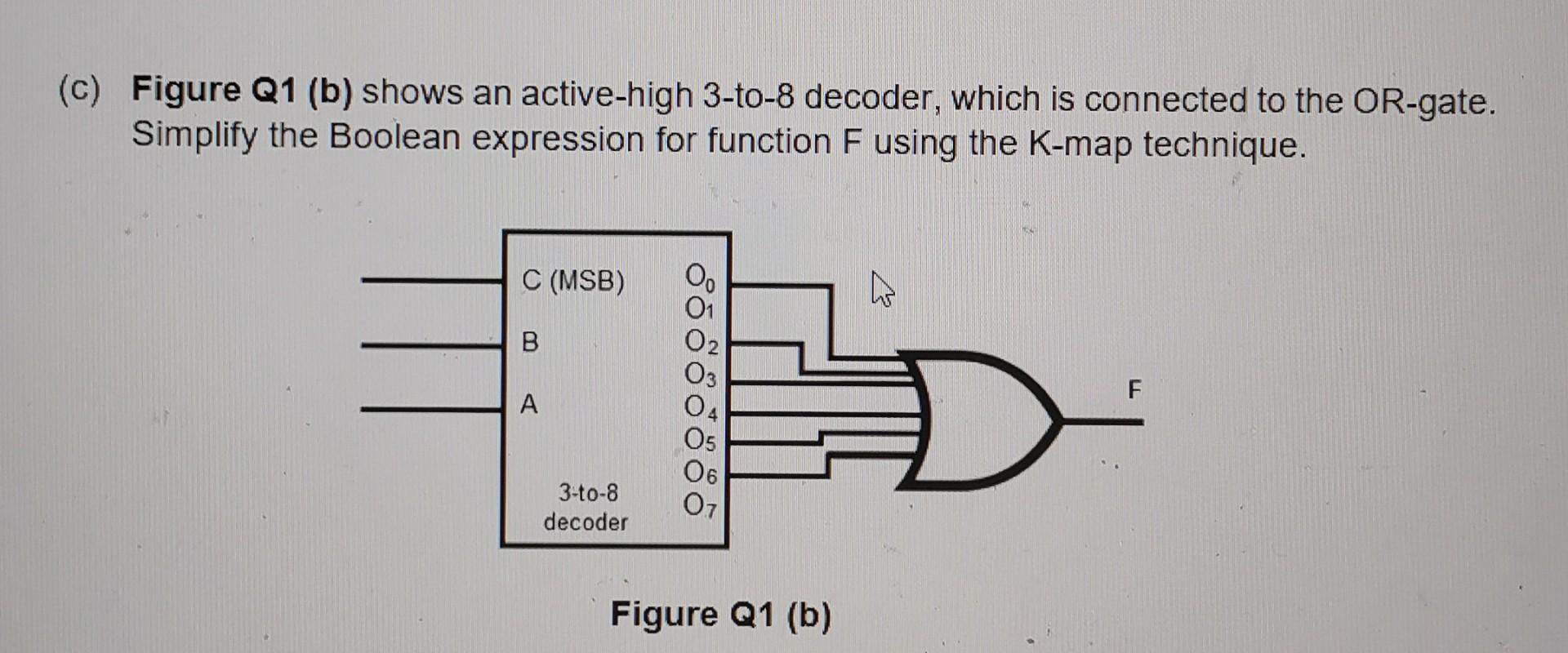 Solved (c) Figure Q1 (b) shows an active-high 3-to-8 | Chegg.com