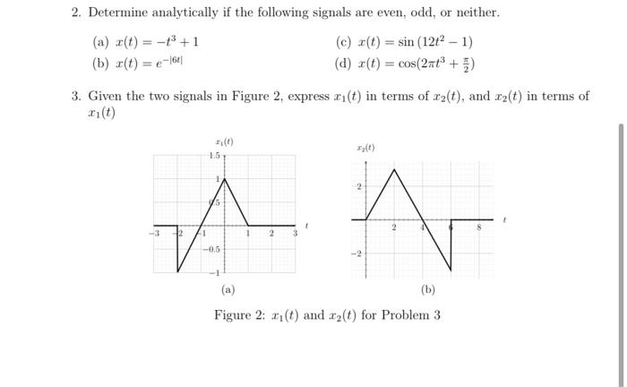Solved 2. Determine analytically if the following signals | Chegg.com