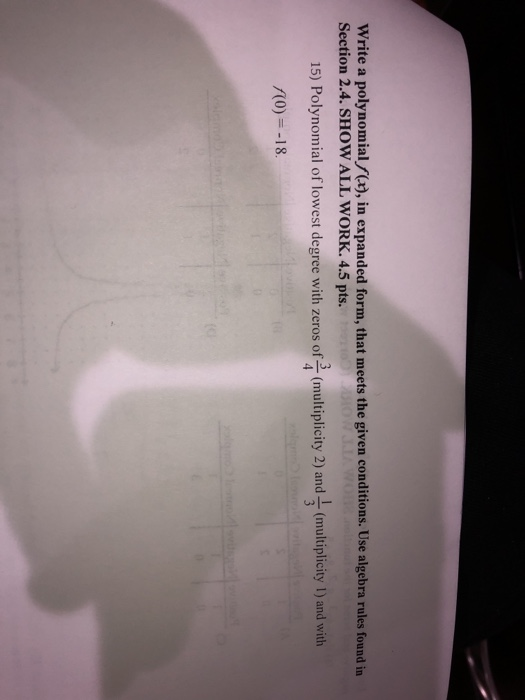 Solved Write a polynomial /(x), in expanded form, that meets | Chegg.com