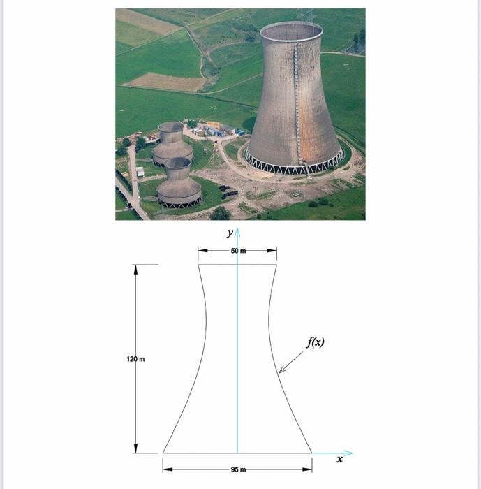 Solved It is intended to design a hyperbolic tower whose | Chegg.com
