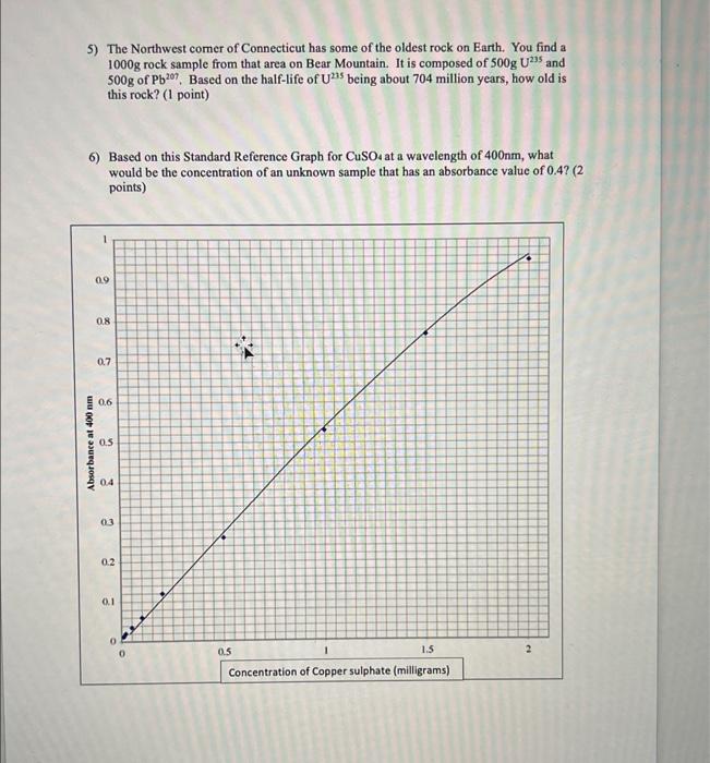 Solved 1 What Is The Molecular Weight Of Mgcl2 2