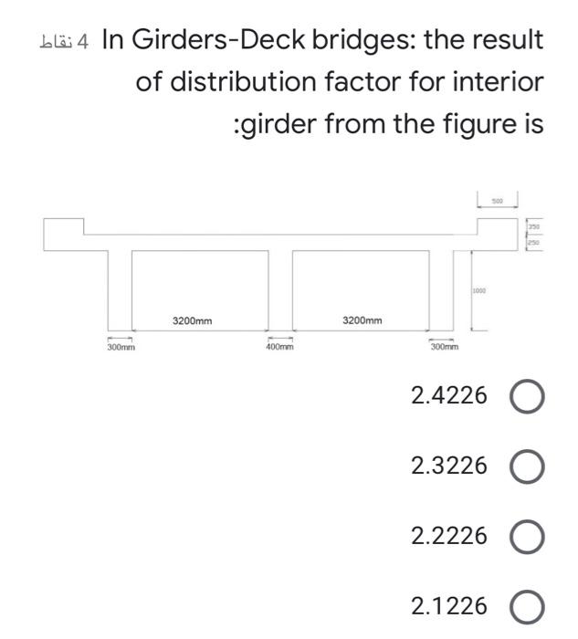Solved In Girders-Deck bridges: the result of distribution | Chegg.com
