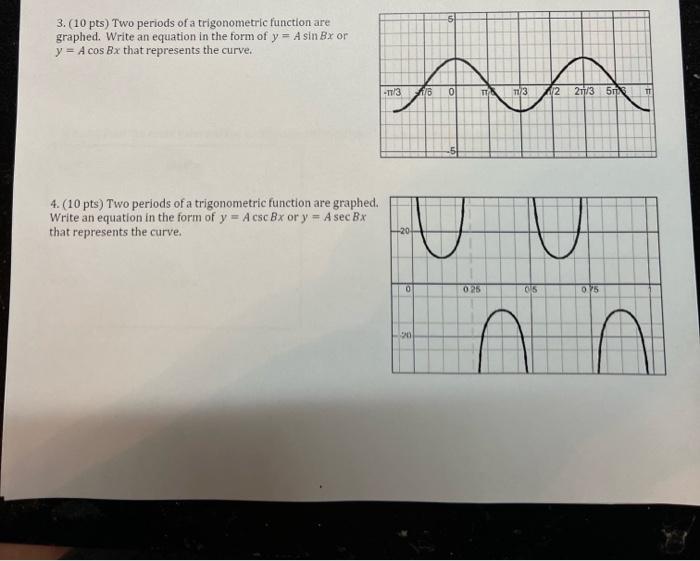 Solved 3. (10 pts) Two periods of a trigonometric function | Chegg.com