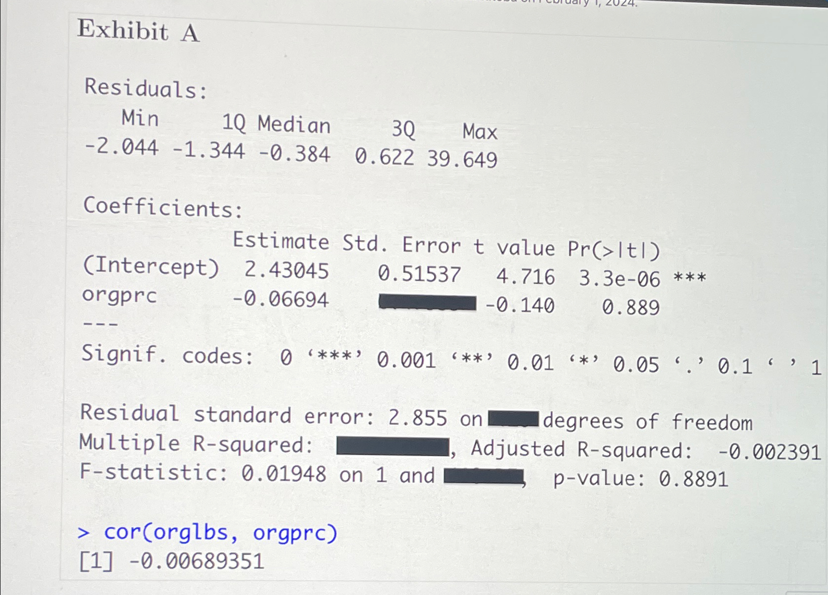 Solved Calculate the value of R-squared show your | Chegg.com