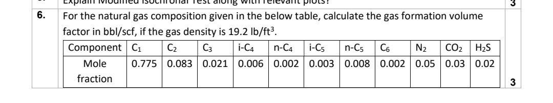 Solved 6. For the natural gas composition given in the below | Chegg.com