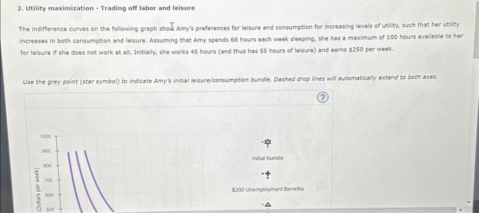 Solved 2 Utility Maximization Trading Off Labor And