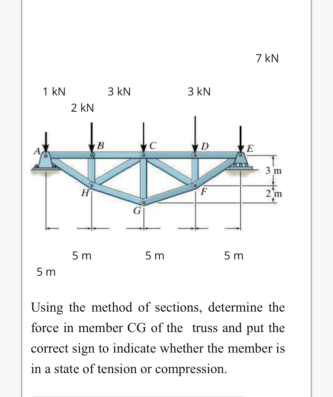 Solved 7kNUsing the method of sections, determine the force | Chegg.com