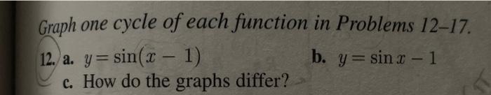 Solved Graph one cycle of each function in Problems 12-17. | Chegg.com