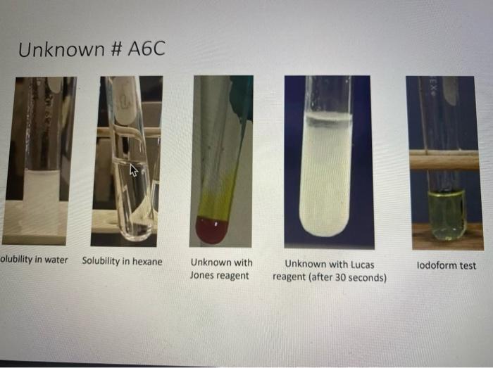 Solved determine the refractive index and boiling point | Chegg.com