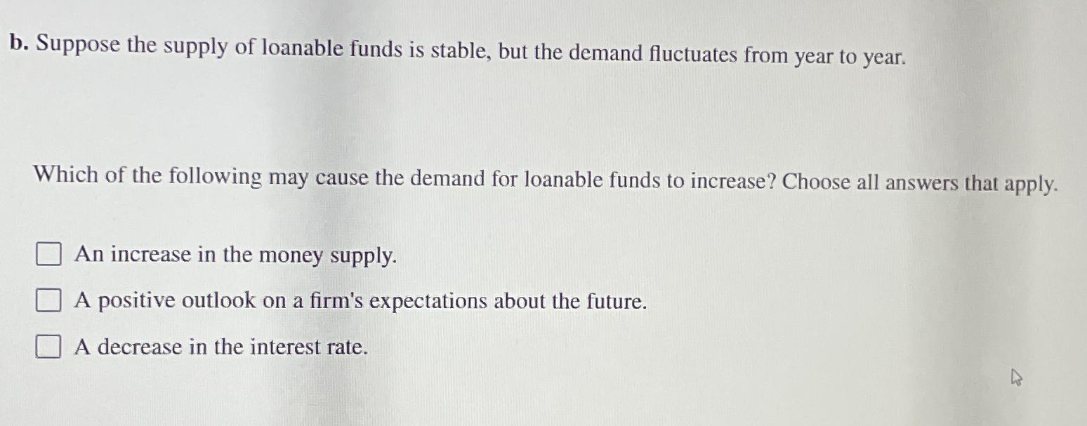 Solved b. ﻿Suppose the supply of loanable funds is stable, | Chegg.com