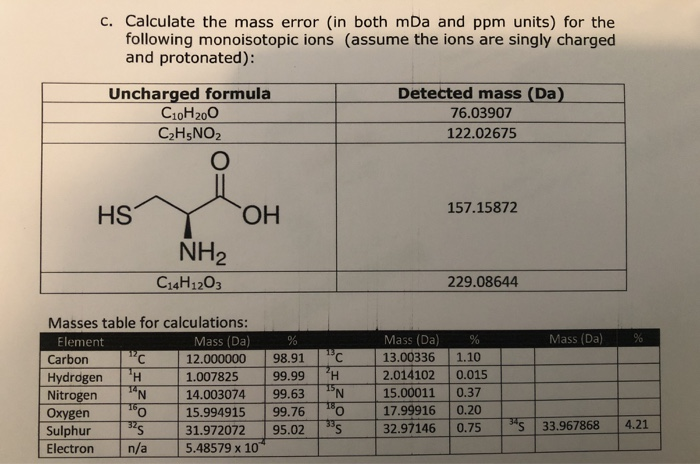 Solved C. Calculate the mass error (in both mDa and ppm | Chegg.com