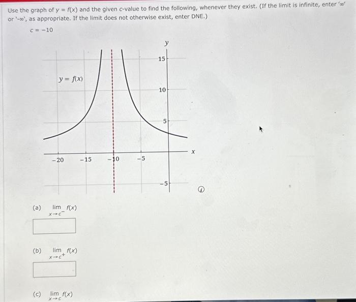 Solved Use the graph of y=f(x) and the given c-value to find | Chegg.com