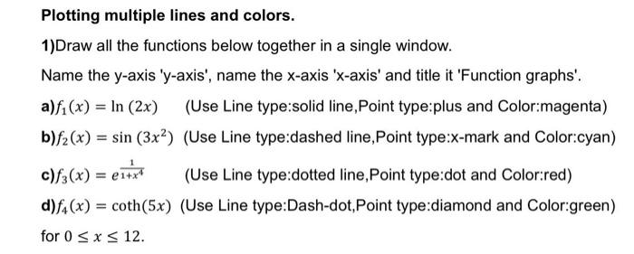 Solved Plotting multiple lines and colors. 1)Draw all the | Chegg.com