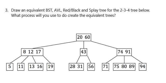 Solved by an EXPERT Can you give me the answer in Preemptive Split | Chegg.com