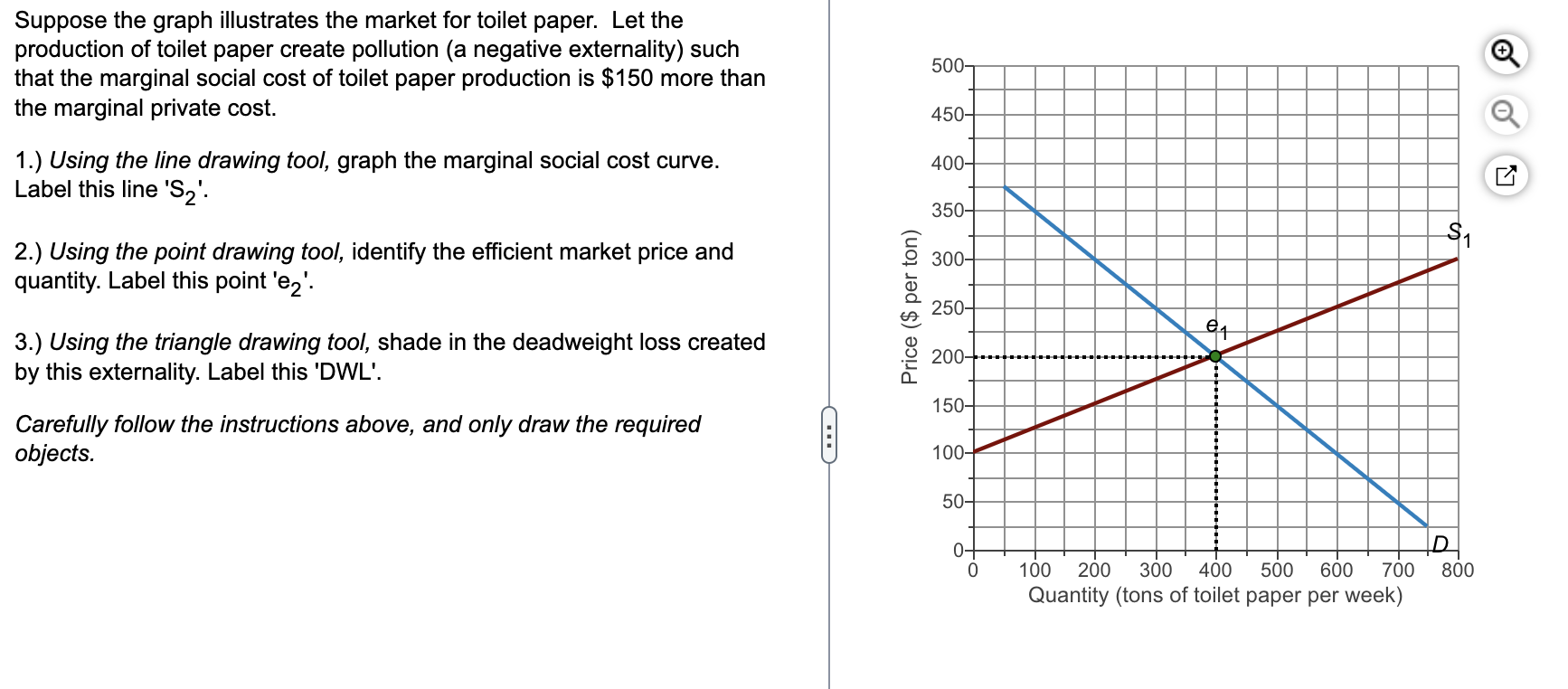 Solved Suppose the graph illustrates the market for toilet | Chegg.com