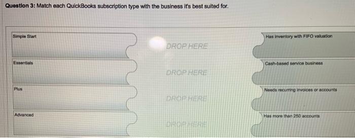Solved Question 3: Match each QuickBooks subscription type | Chegg.com